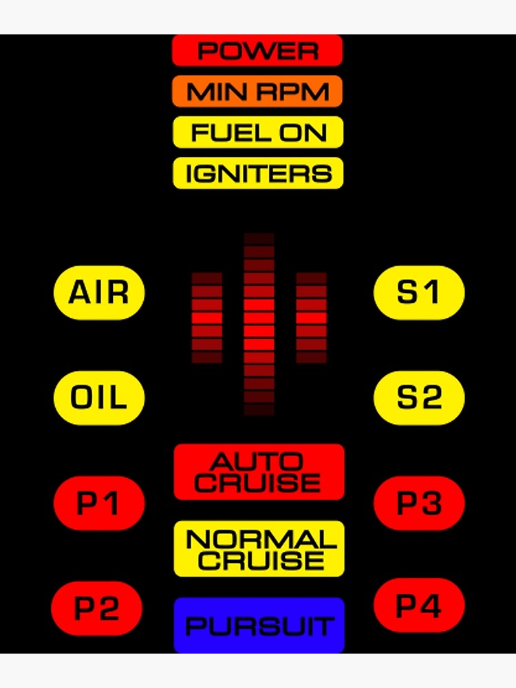 "Knight Rider MugKITT Dashboard HUD Mug " Poster for Sale by ...