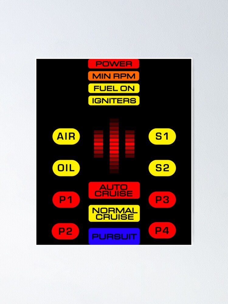 "Knight Rider MugKITT Dashboard HUD Mug " Poster for Sale by ...