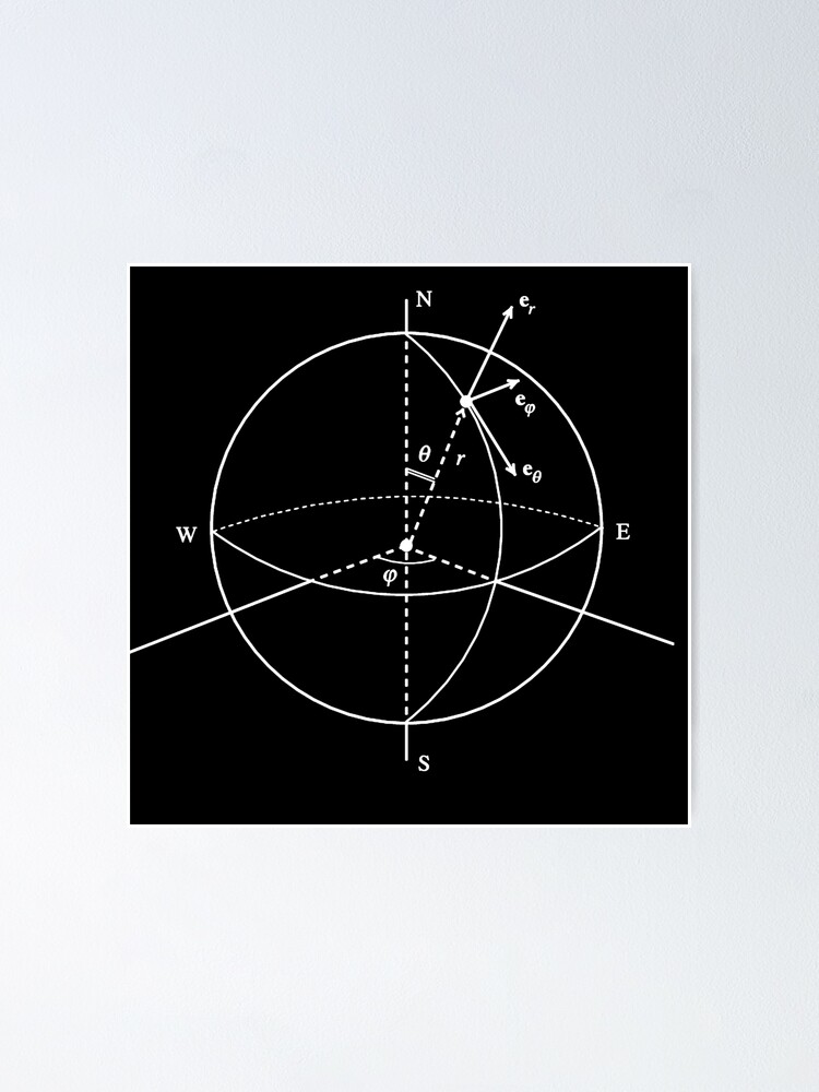 Spherical Coordinates Math Physics And Science Poster For Sale By