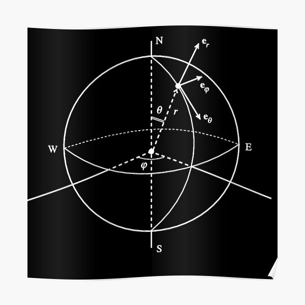 "spherical coordinates, math, physics and science" Poster for Sale by ...