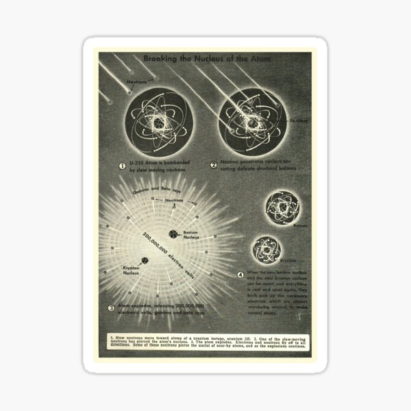 "Smashing Atoms" Sticker for Sale by elevens | Redbubble