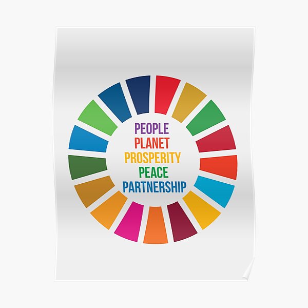Sustainable Development Posters | Redbubble