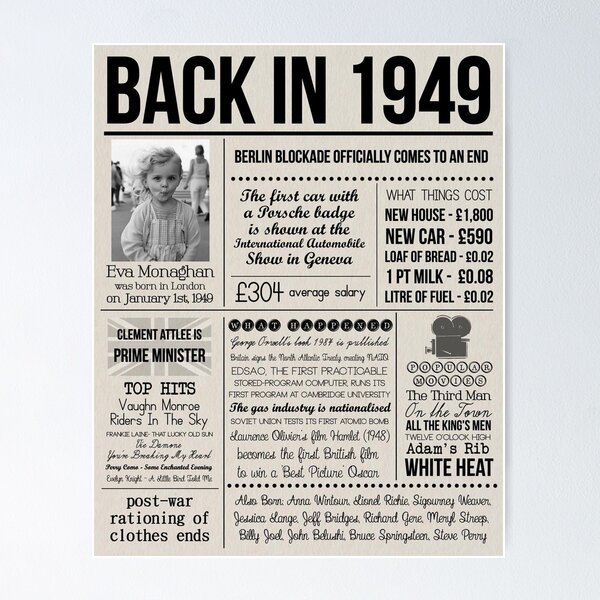 "Back in 1949 Newspaper Poster" Poster for Sale by valasjiax | Redbubble