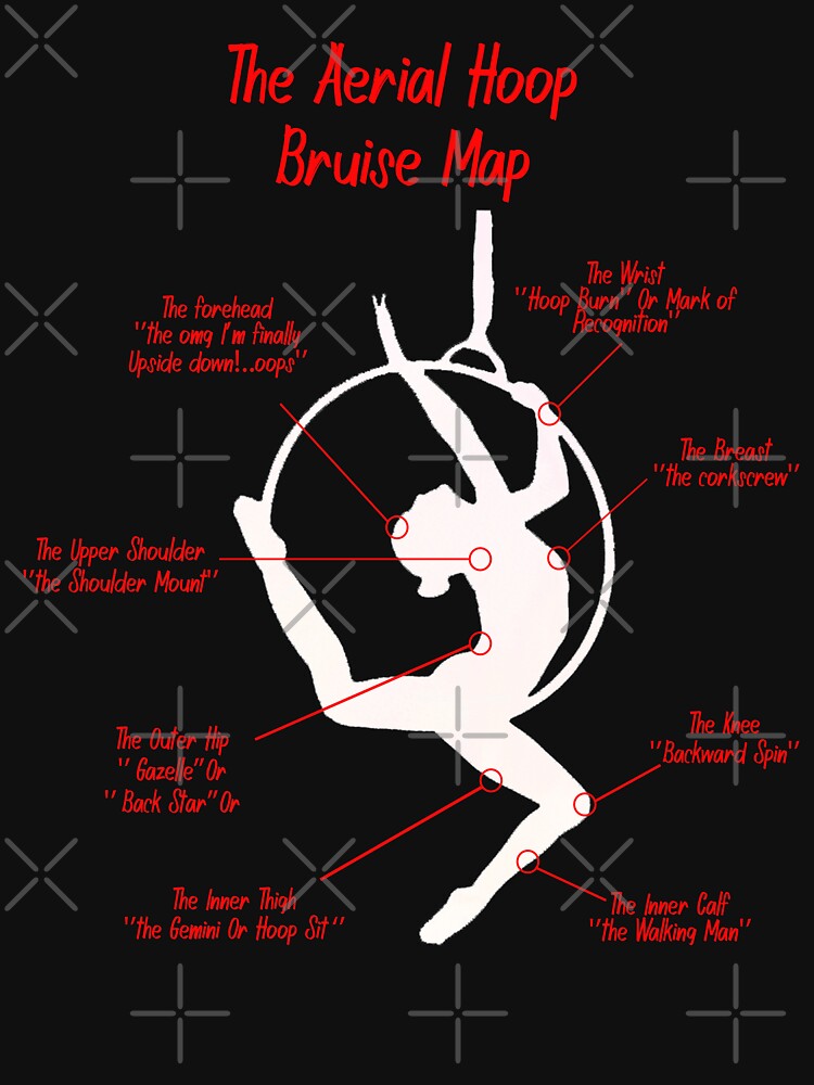 "The Aerial Hoop Bruise Map, Aerial Silk Girl, Aerial Silks, Aerial ...