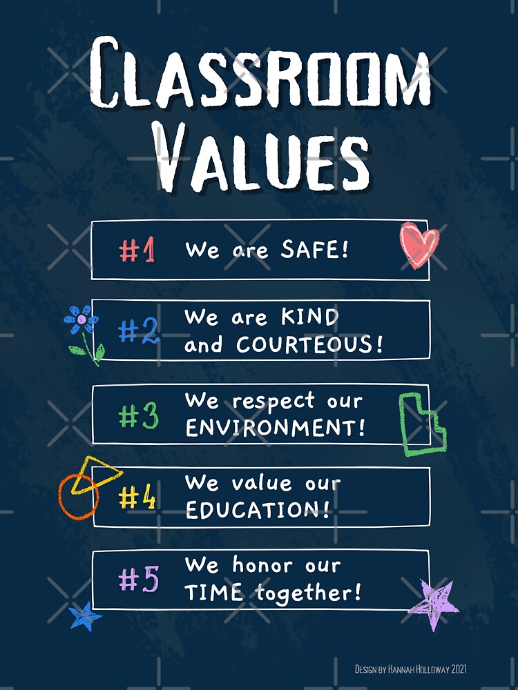 "Classroom Values Chalkboard Theme" Sticker for Sale by AuburnCalluna ...