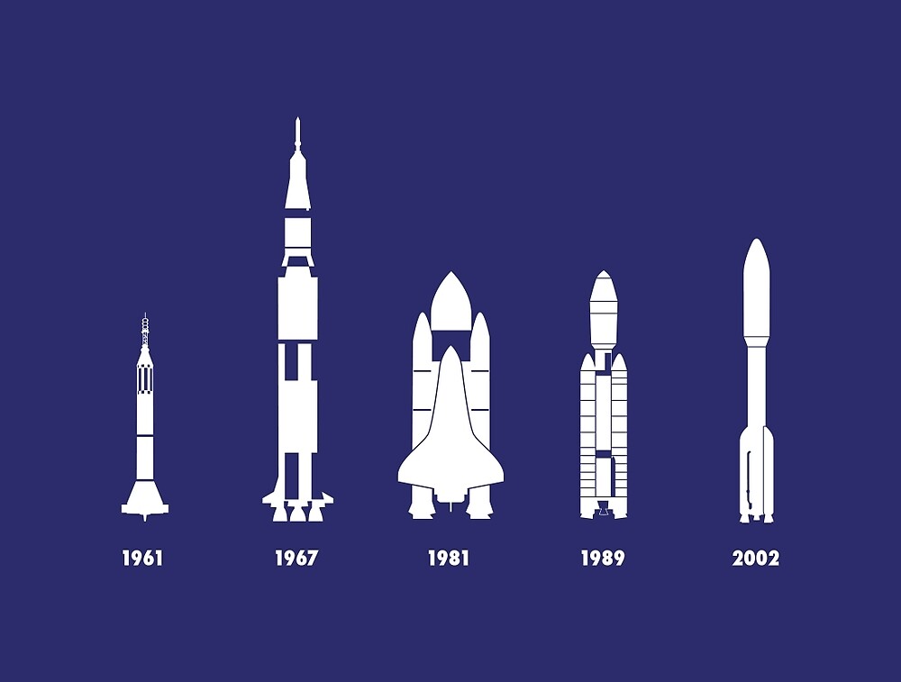 The Evolution Of Space Rockets By Davechaps Redbubble
