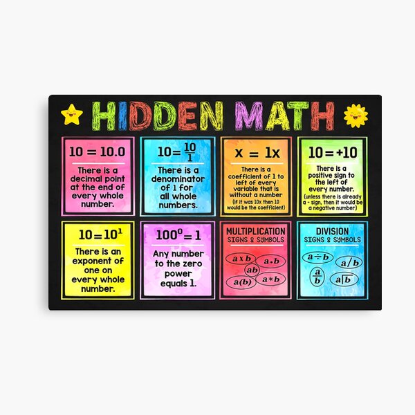 "Math Classroom Poster, Hidden Math, Math Lover, Back To School ...