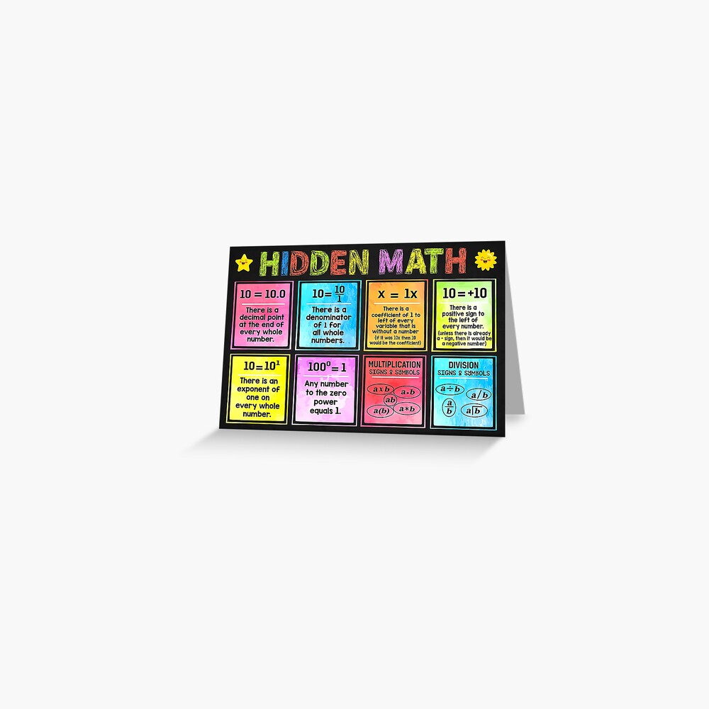 "Math Classroom Poster, Hidden Math, Math Lover, Back To School ...