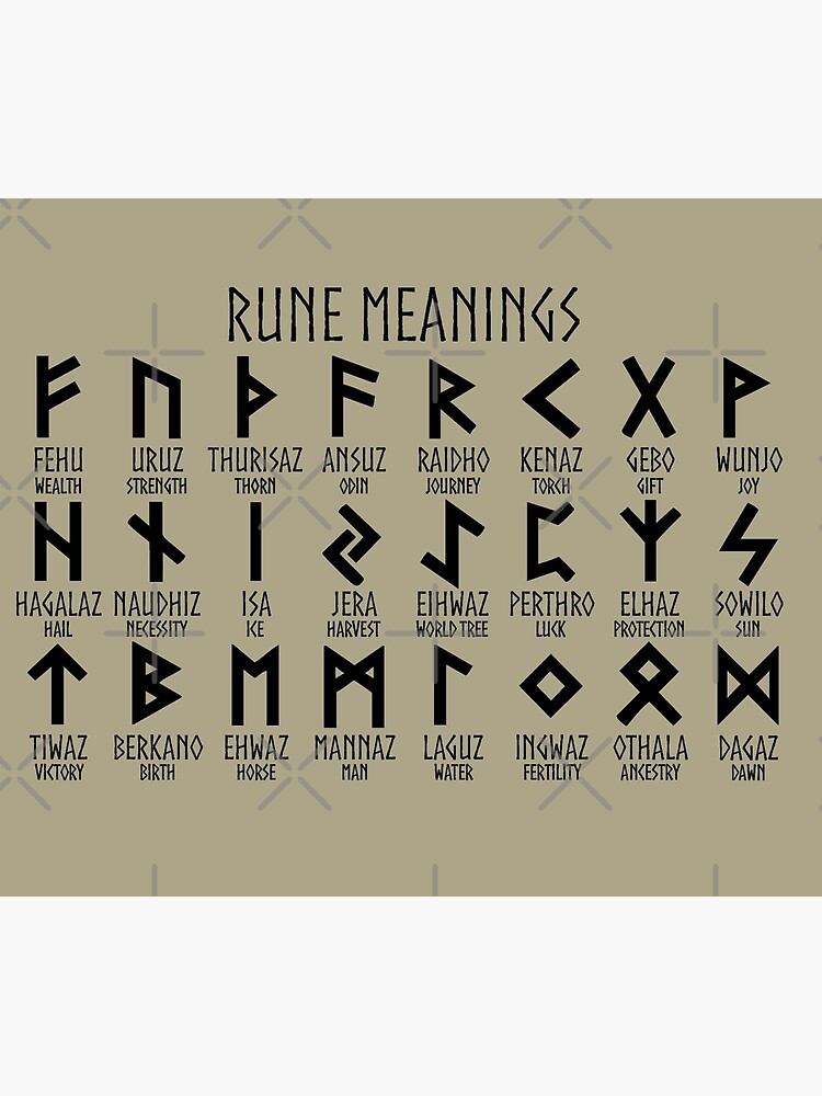 Norse Runes Meanings