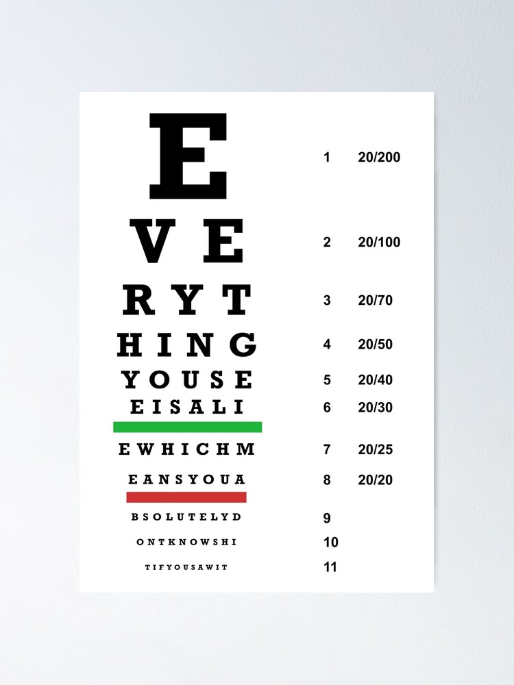"lie chart" Poster by titustoledo | Redbubble