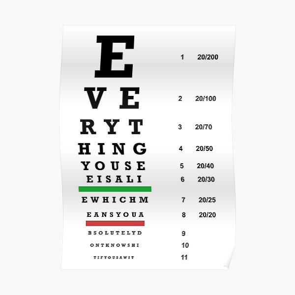 "lie chart" Poster by titustoledo | Redbubble