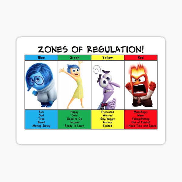 "Zones Of Regulation" Sticker for Sale by rottycaessar | Redbubble