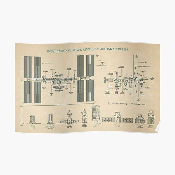 "International Space Station (ISS) & Visiting Vehicles Parchment ...