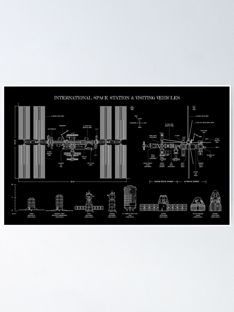 "International Space Station (ISS) & Visiting Vehicles (White Stencil ...