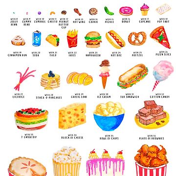 "Junk Food Cravings Baby Growth Chart" Canvas Print for Sale by ...