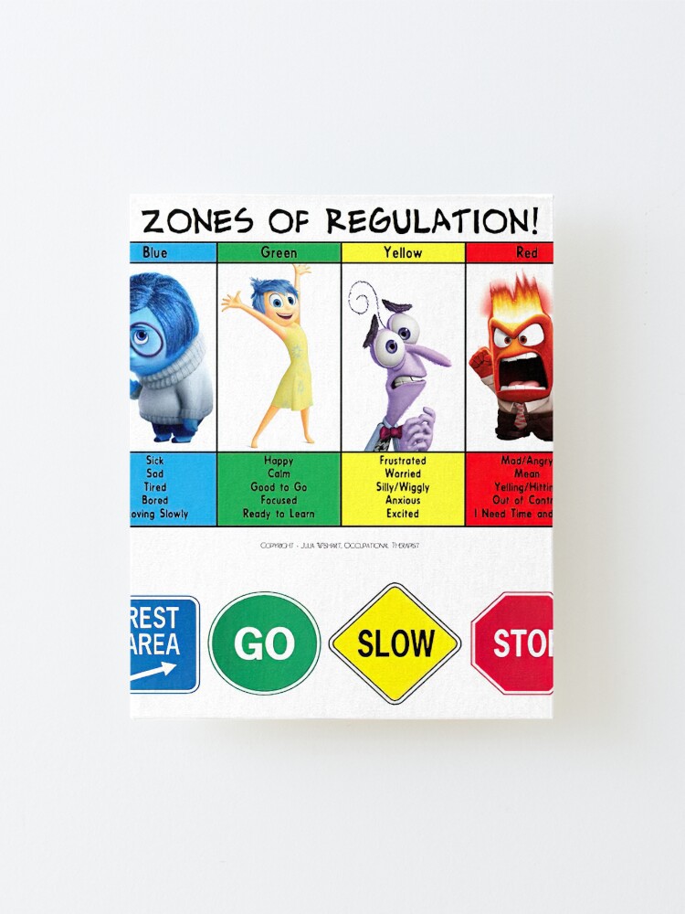 "Zones Of Regulation" Mounted Print for Sale by christianbumUp | Redbubble