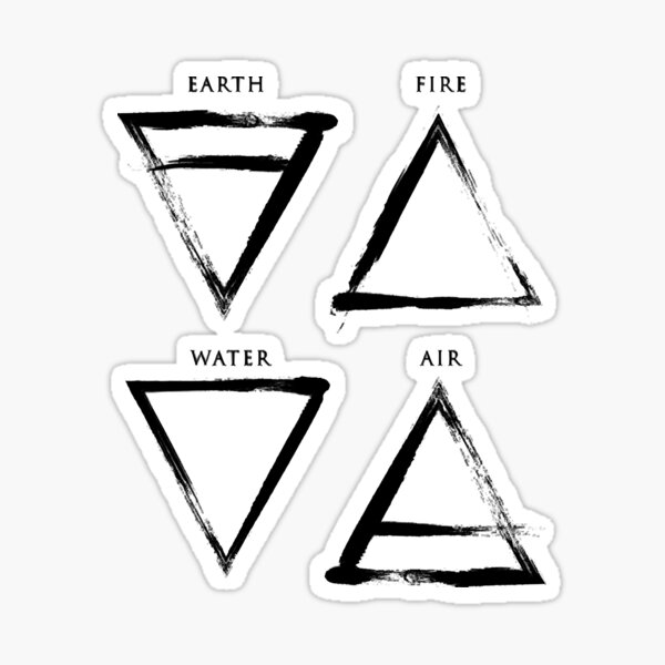 "Elements Symbols - Black Edition " Sticker for Sale by nyCatron00 ...