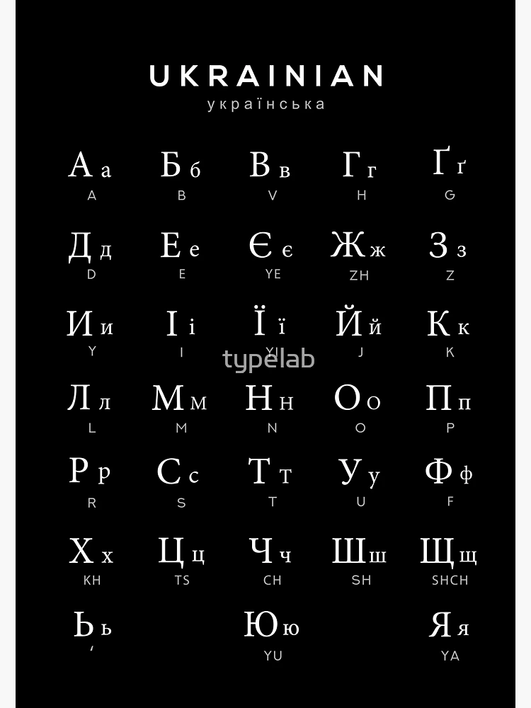 Ukrainian Alphabet Pronunciation Table Of Grammar Terms Used In