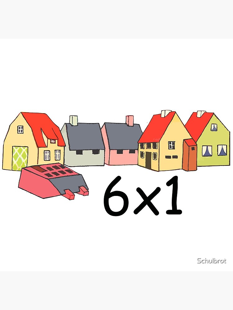 Impression photo « Comprendre les tables de multiplication, au fait ...