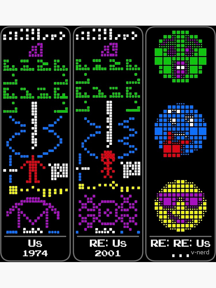 "Arecibo Reply Thread" Poster for Sale by v-nerd | Redbubble