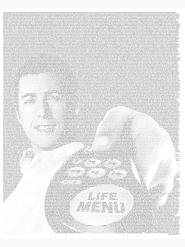 "Click Poster made with Click Script" Poster for Sale by ...