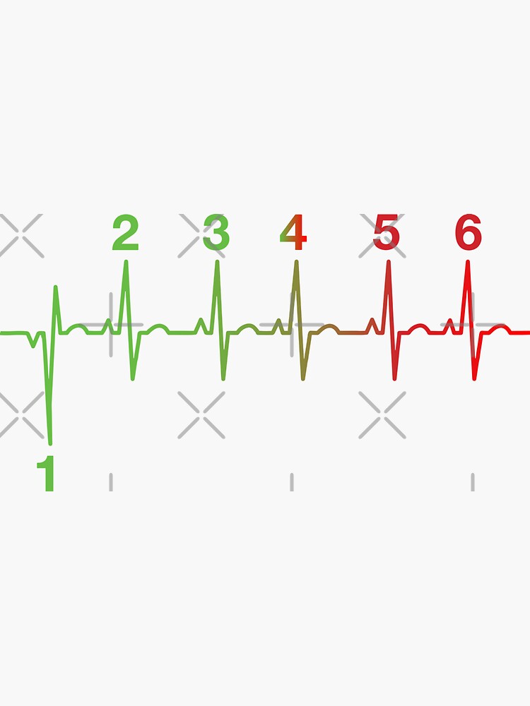 "Moto Life Gear Shift" Sticker for Sale by lolotees | Redbubble