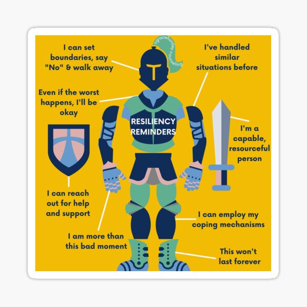 Resiliency Gifts & Merchandise | Redbubble