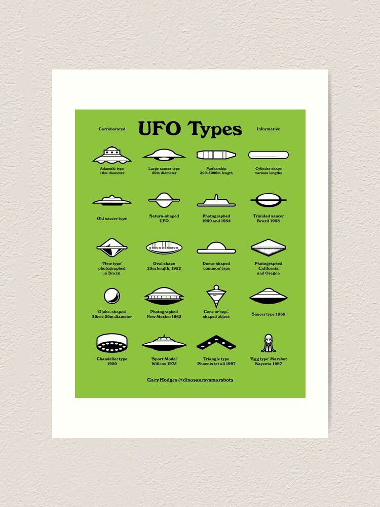 "UFO Identification Chart" Art Print for Sale by DvsM | Redbubble