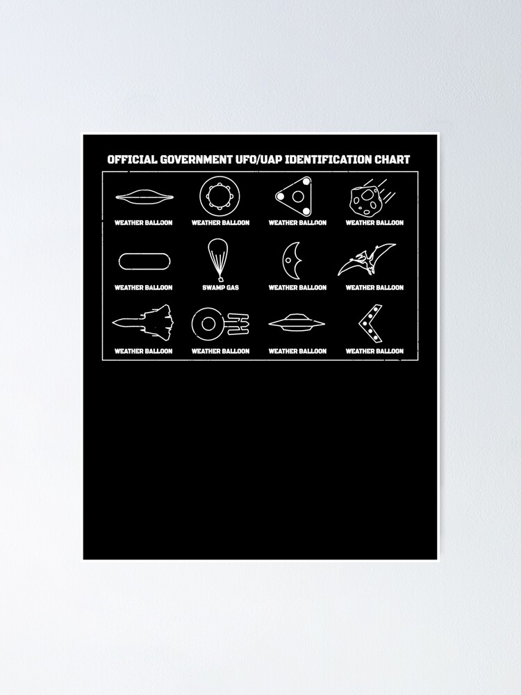 "Official government ufo / uap identification chart" Poster by ...