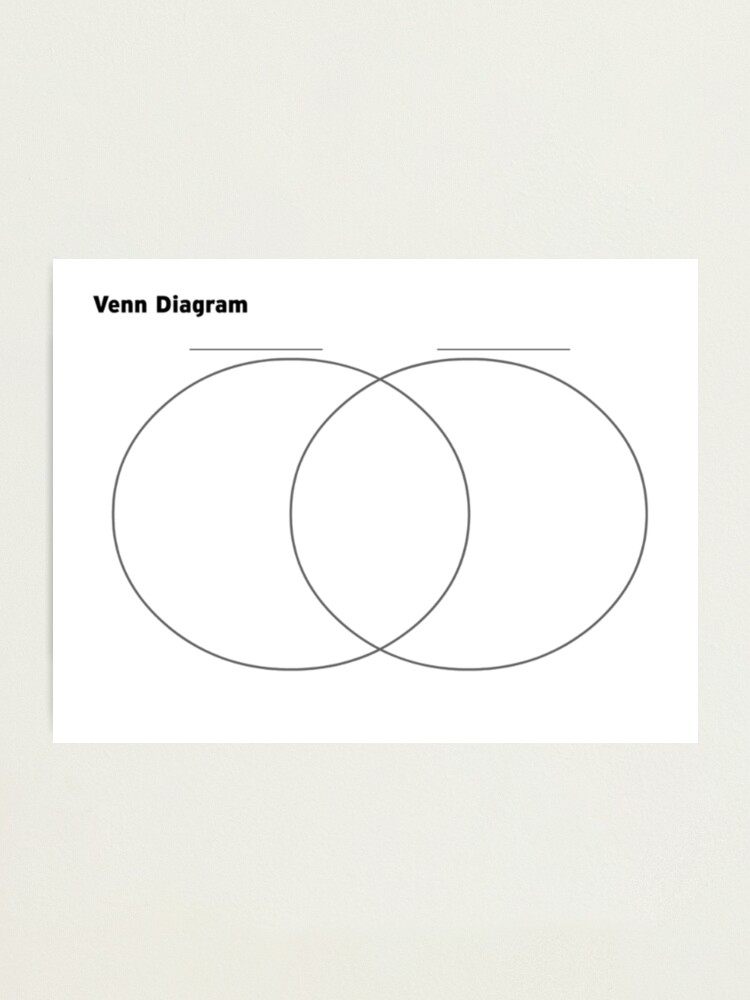Lámina fotográfica for Sale con la obra «Diagrama de Venn» de ...