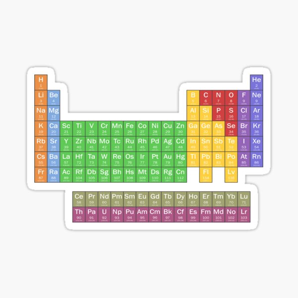 "Periodic Table" Sticker by FancyPantsEmp | Redbubble