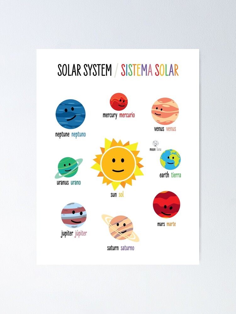 "Spanish and English Educational Solar System Poster " Poster for Sale ...