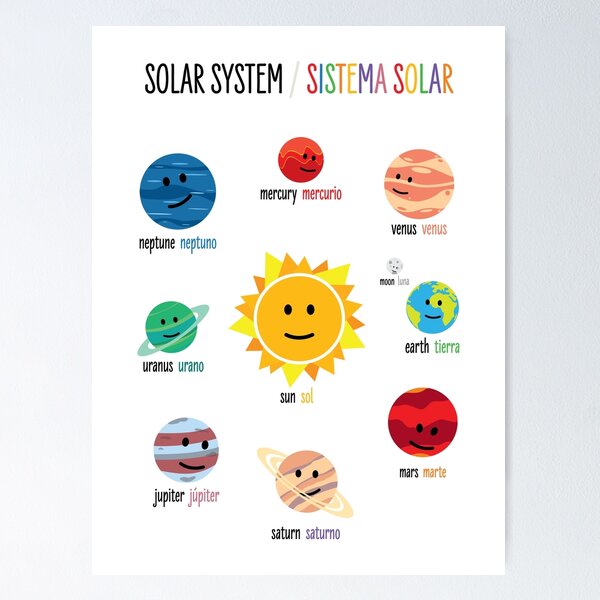 "Spanish and English Educational Solar System Poster " Poster for Sale ...