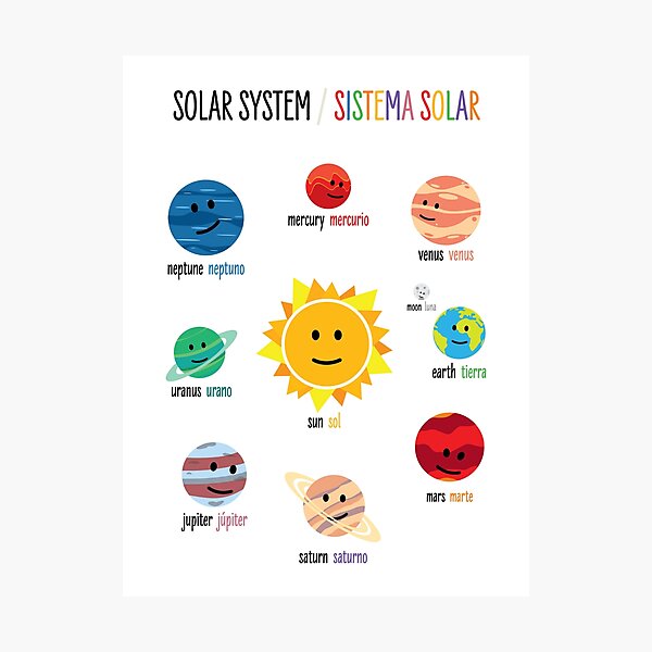 Lámina fotográfica «Póster del sistema solar educativo en español e ...