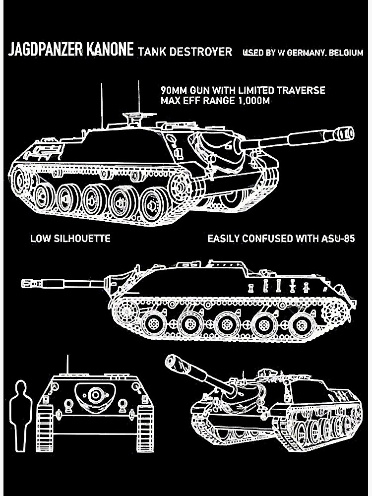 "Jagdpanzer Kanone Tank Destroyer Army Blueprint " Poster by LyfeStam ...
