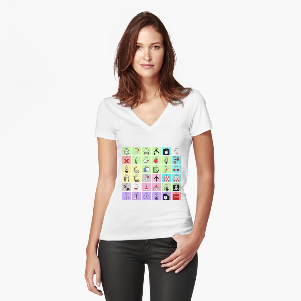 "Universal Core 36 AAC board" Sticker for Sale by AAC-users-shop ...