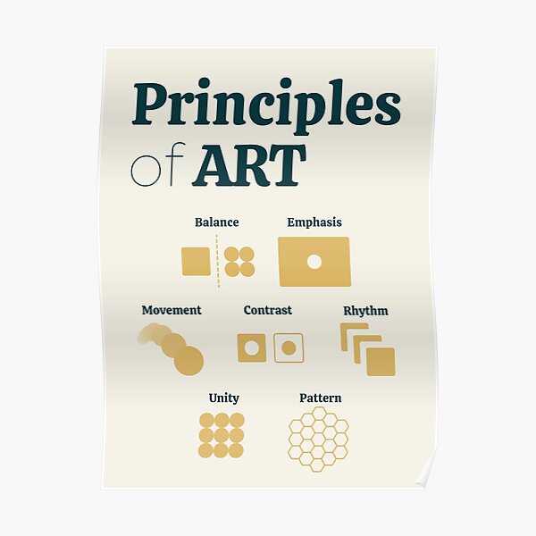 "Principles of Art" Poster for Sale by IMODer | Redbubble