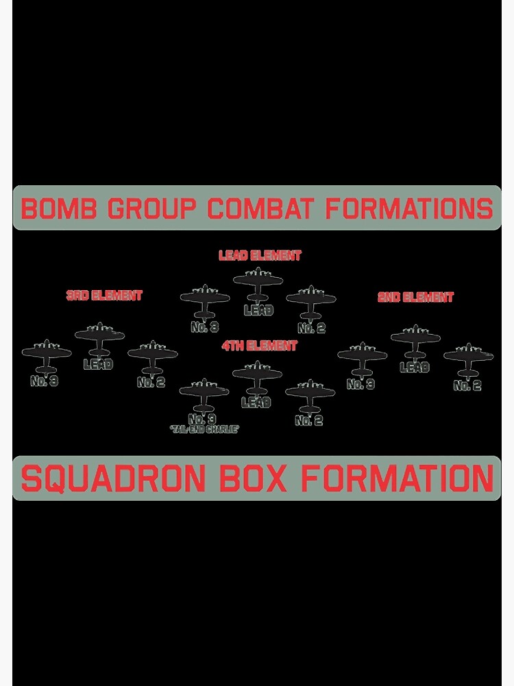 "Squadron Box Formation " Poster by ahackerott | Redbubble