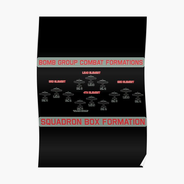 "Squadron Box Formation " Poster by ahackerott | Redbubble