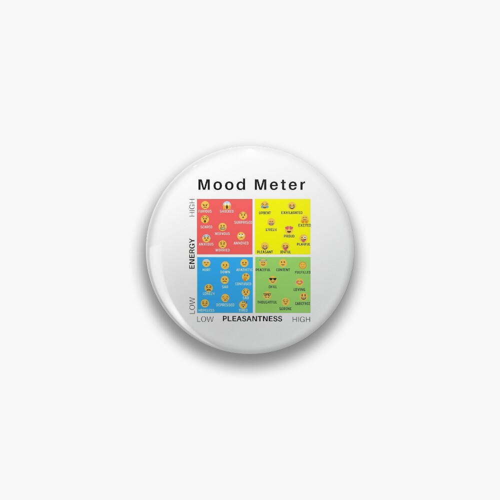 "Mood Meter Emoji" Pin for Sale by ChristinaMaye | Redbubble