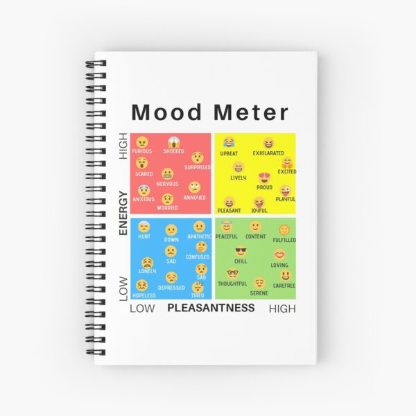 "Mood Meter Emoji" Spiral Notebook for Sale by ChristinaMaye | Redbubble