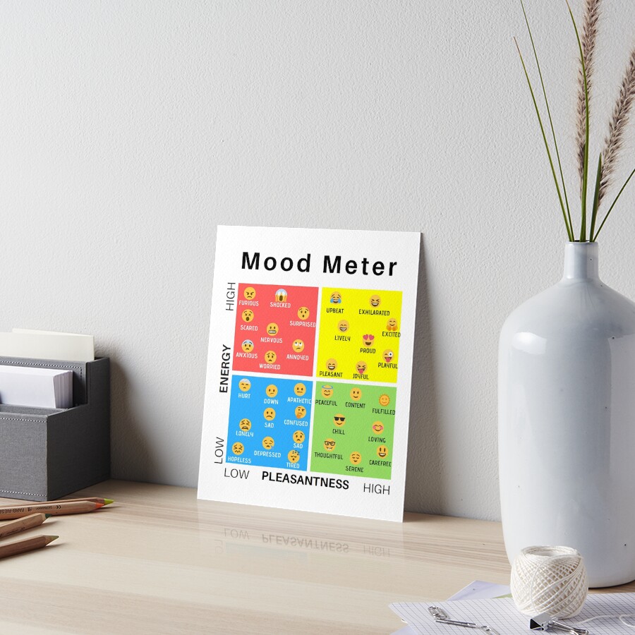 "Mood Meter Emoji" Art Board Print for Sale by ChristinaMaye | Redbubble