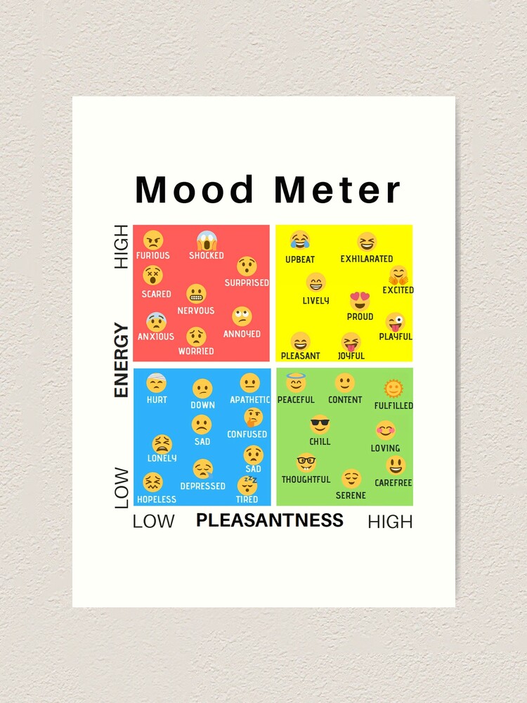 "Mood Meter Emoji" Art Print by ChristinaMaye | Redbubble