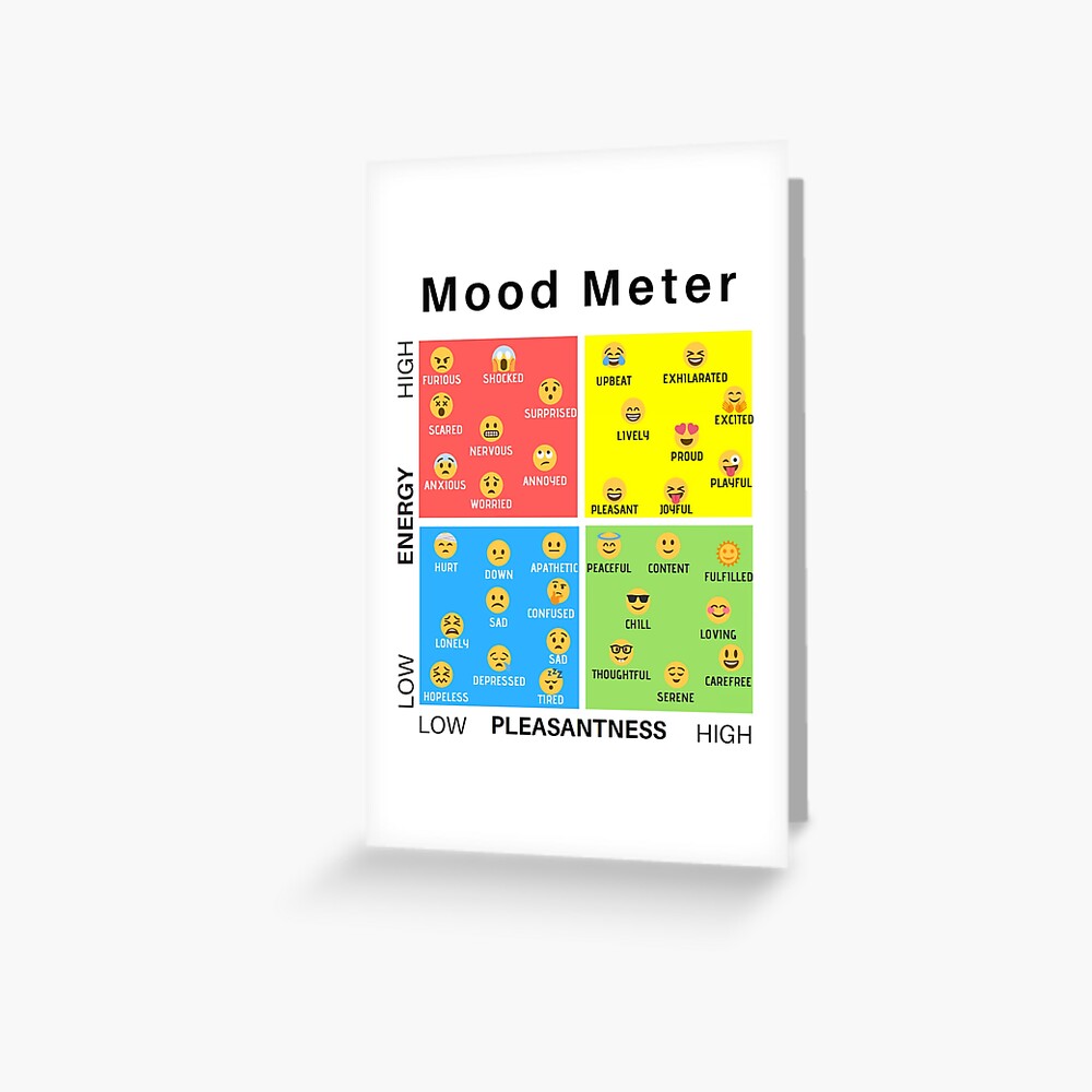 "Mood Meter Emoji" Greeting Card for Sale by ChristinaMaye | Redbubble