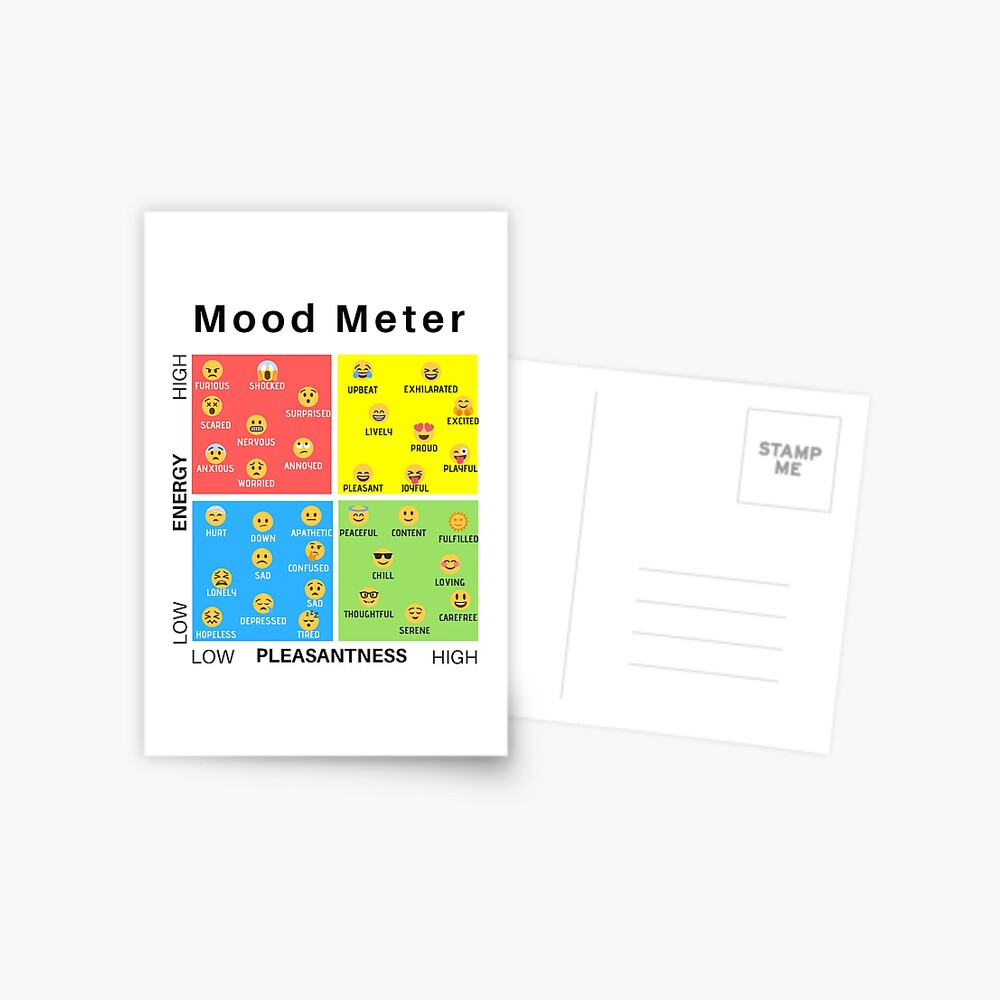"Mood Meter Emoji" Postcard by ChristinaMaye | Redbubble
