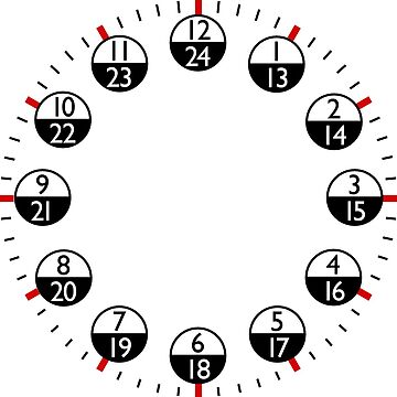 "Military Time" Clock for Sale by TinaGraphics | Redbubble
