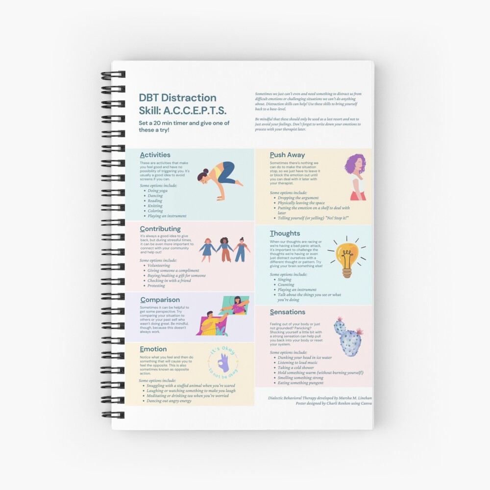 "DBT Distraction Skill: ACCEPTS" Sticker for Sale by charlirenken ...