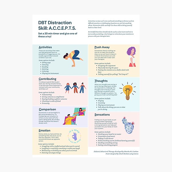 "DBT Distraction Skill: ACCEPTS" Photographic Print for Sale by ...