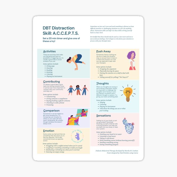 "DBT Distraction Skill: ACCEPTS" Sticker for Sale by charlirenken ...