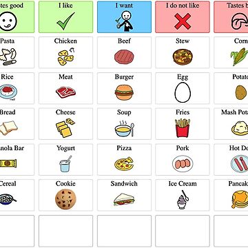 "Basic Food Communication AAC board (with blanks to add your own ...